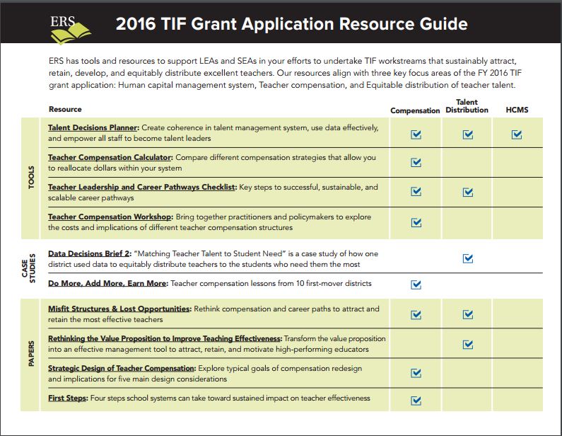 Are You Ready for TIF 5? - Education Resource Strategies